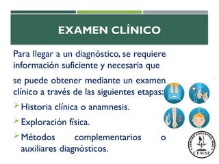 EXAMEN CLINICO DE ENFERMERIA INSPECCIONN | PPTX