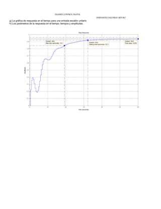 EJERCICIO - EXAMEN OGATA DIGITAL CONTROL | PDF