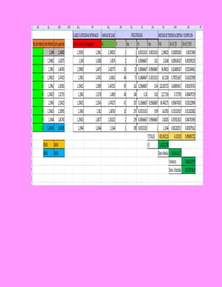 Examen de la primera unidad | PDF