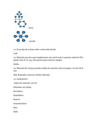 Examen de redes | DOCX