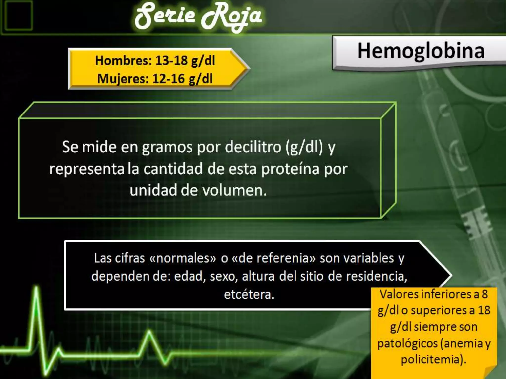Examenes de laboratorio (BH, QS, TP, TPT, EGO) | PPTX
