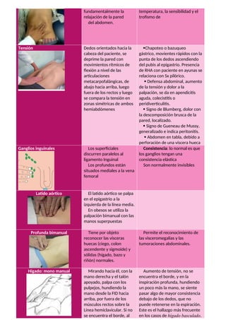 Examen_fisico_abdominal 2. En la salud _ | DOCX