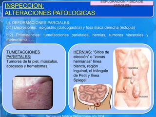 EXAMEN FISICO Y ANAMNESIS APARATO DIGESTIVO | PPTX