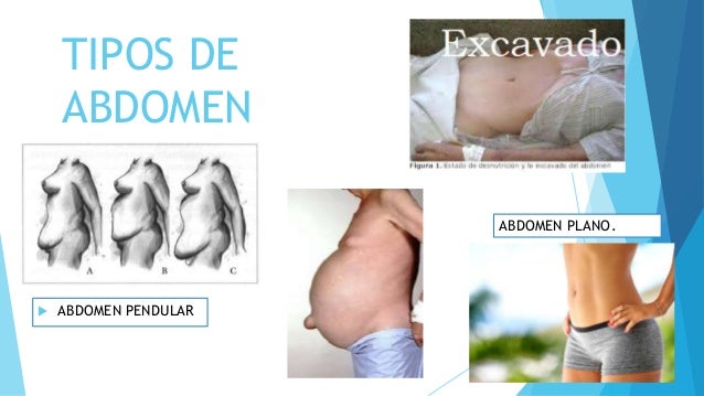 Examen Físico De Abdomen