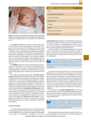 Examen físico del abdomen | PDF