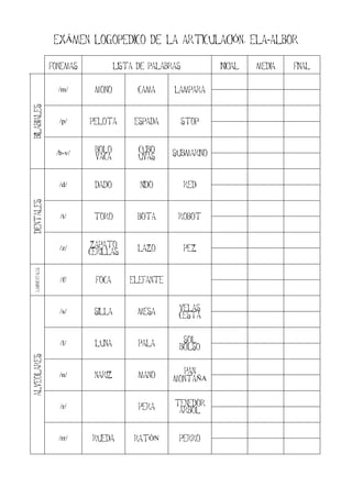 Examen logopedia articulacion | PDF