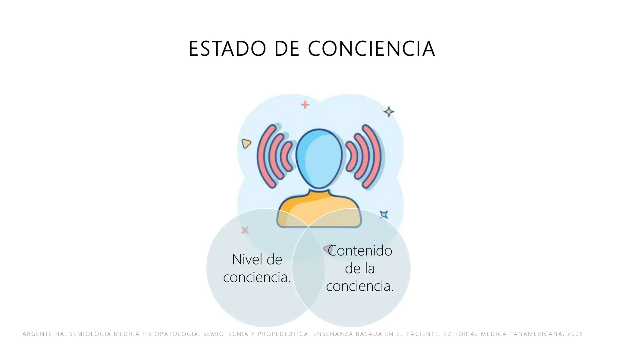 Examen neurológico y aparato locomotor (2da parte) sin terminar.pptx