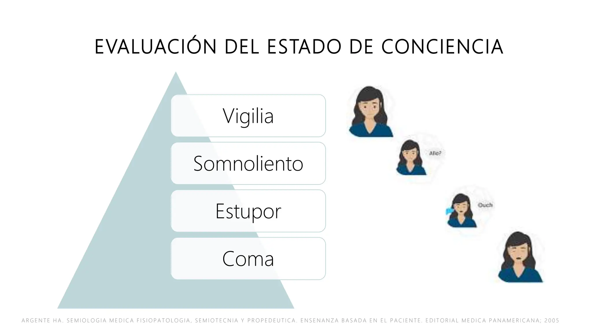 Examen neurológico y aparato locomotor (2da parte) sin terminar.pptx