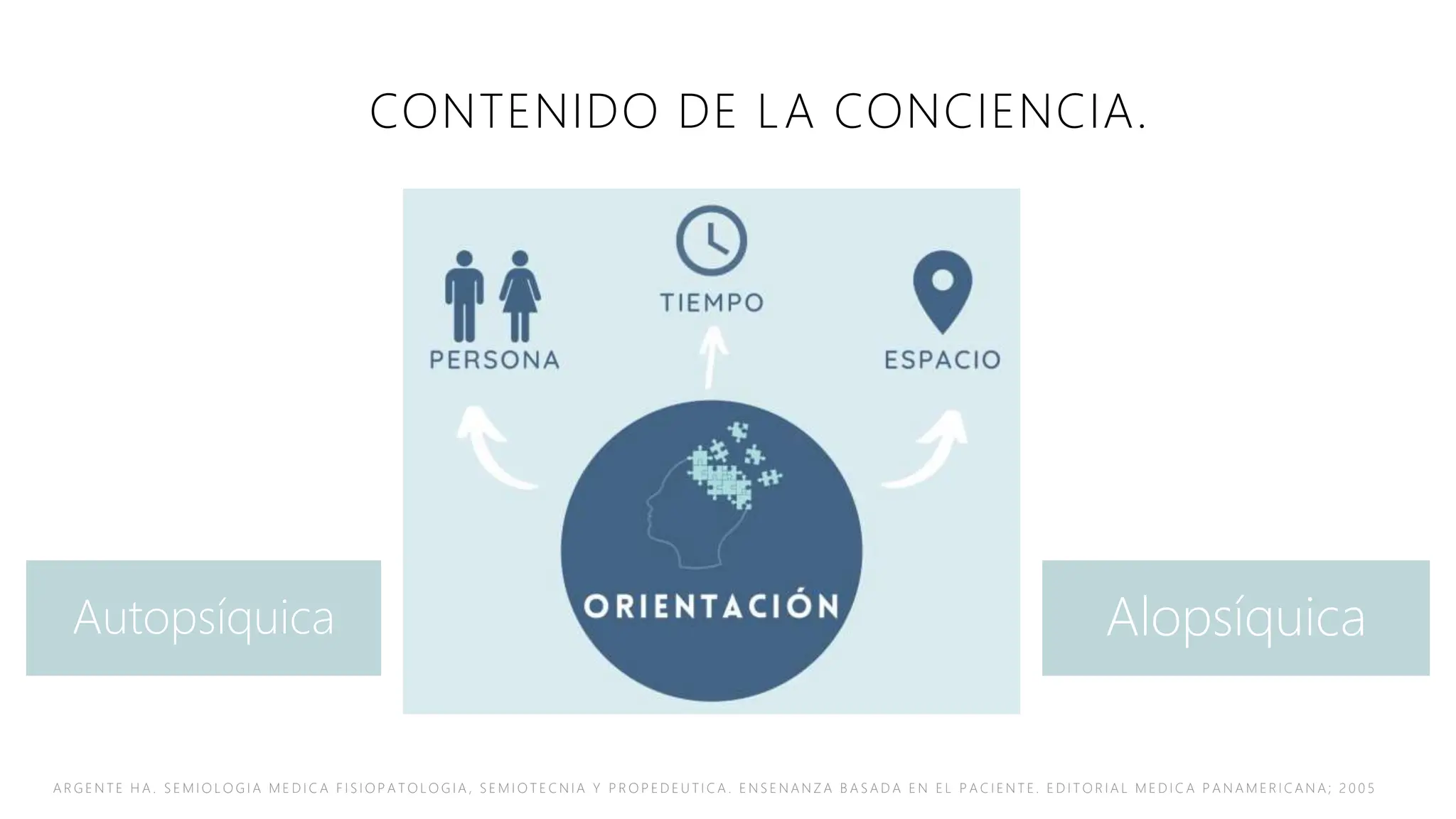 Examen neurológico y aparato locomotor (2da parte) sin terminar.pptx