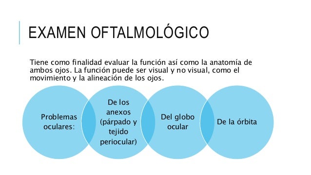 Examen oftalmológico