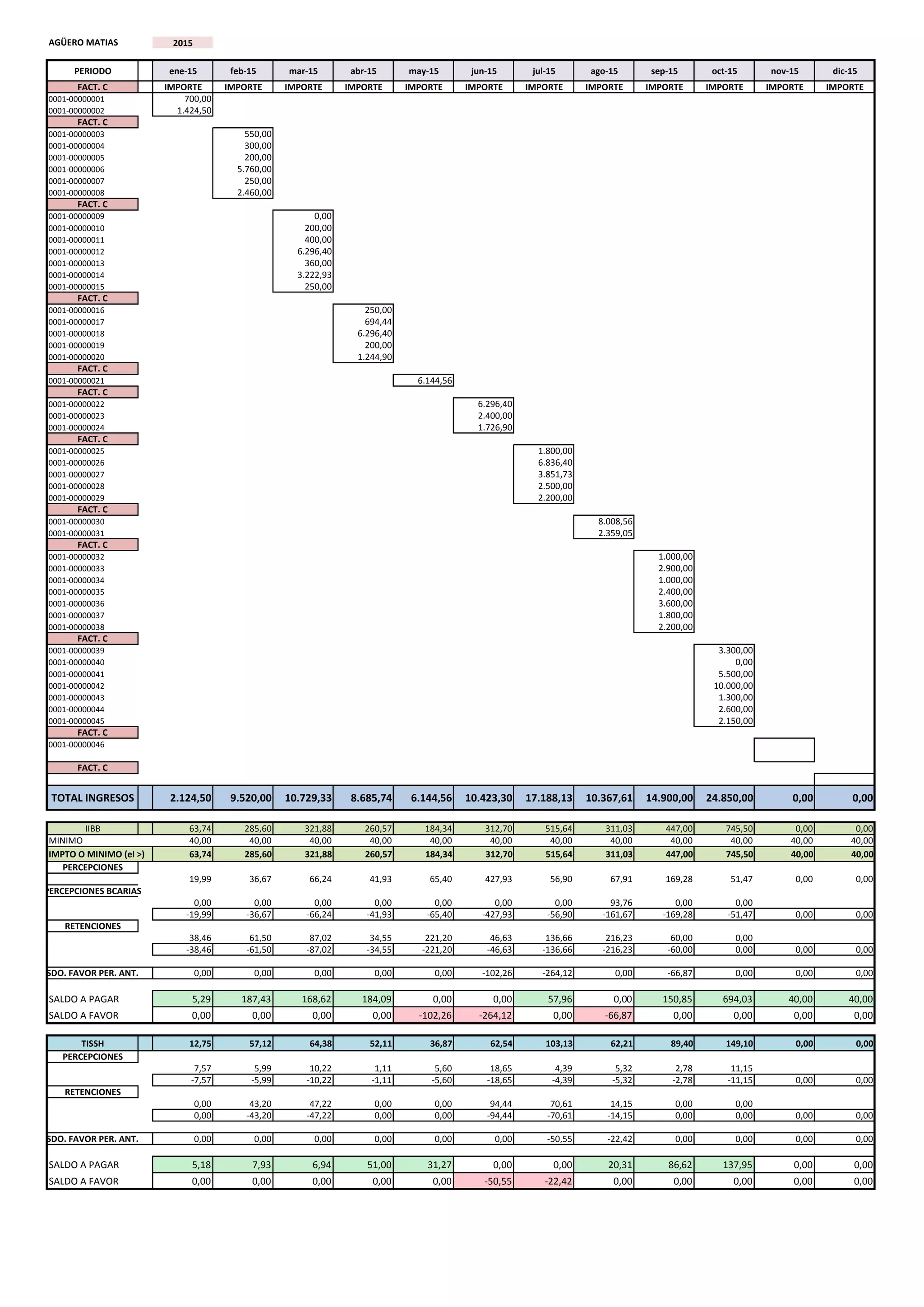 Examen parte practica | PDF