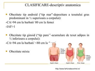 Examenu lclinic al pacientului obez -revizuit | PPT