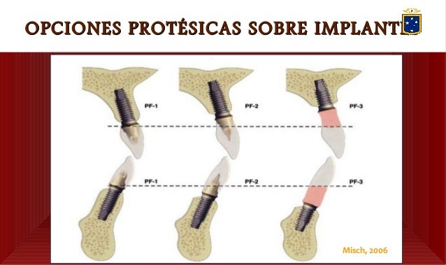 Examen y planificación (1)