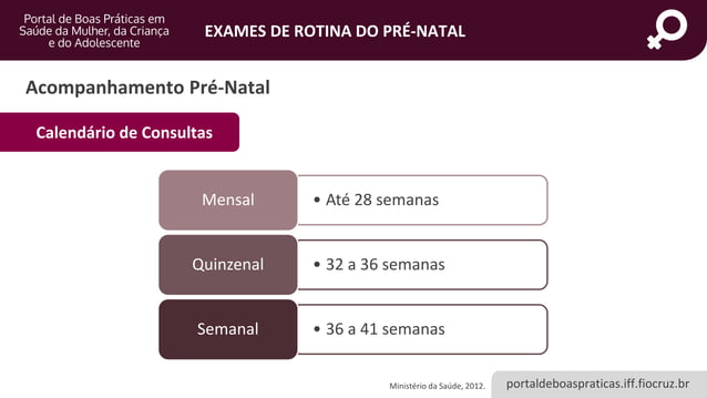 Exames de Rotina do Pré-Natal