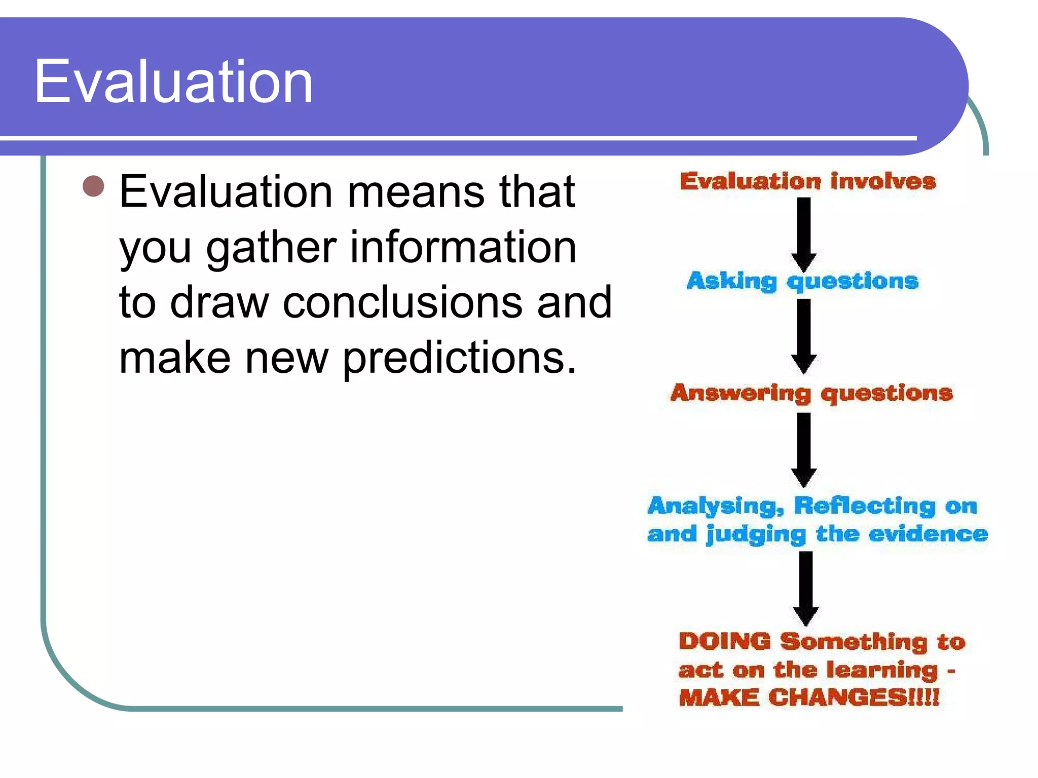 Examination and Evaluation | PPT