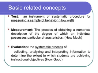 Examination and Evaluation | PPT