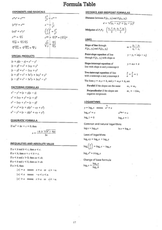Exam formula table | PDF
