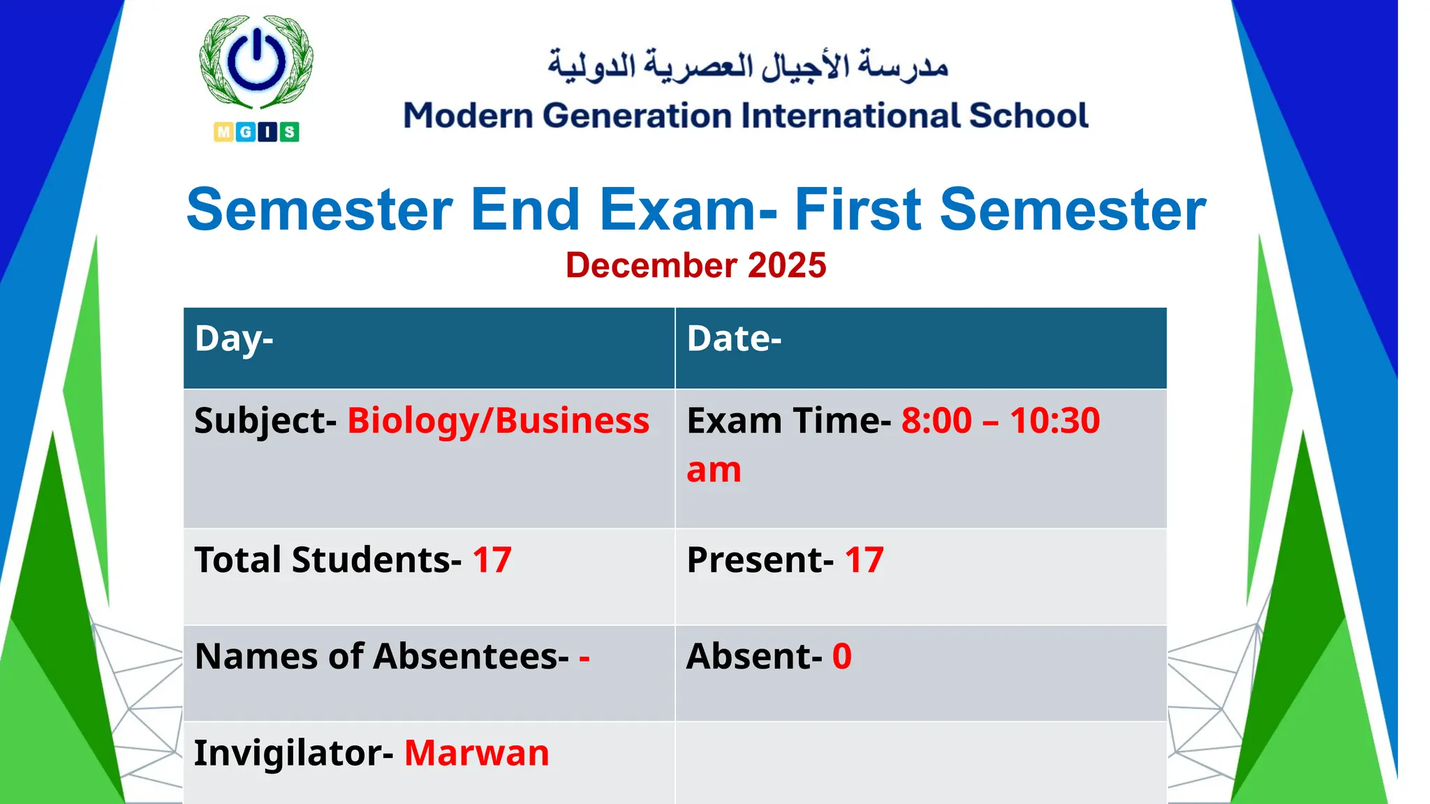Exam Hall- Display PPT.pptxn vvb fcmnmksc | PPTX