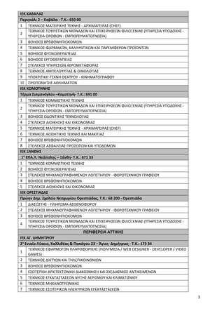 ΕΙΔΙΚΟΤΗΤΕΣ ΔΗΜΟΣΙΩΝ ΙΝΣΤΙΤΟΥΤΩΝ ΕΠΑΓΓΕΛΜΑΤΙΚΗΣ ΚΑΤΑΡΤΙΣΗΣ ΕΞΑΜΗΝΟΥ ...