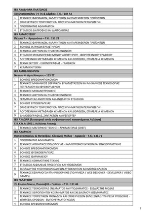 ΕΙΔΙΚΟΤΗΤΕΣ ΔΗΜΟΣΙΩΝ ΙΝΣΤΙΤΟΥΤΩΝ ΕΠΑΓΓΕΛΜΑΤΙΚΗΣ ΚΑΤΑΡΤΙΣΗΣ ΕΞΑΜΗΝΟΥ ...