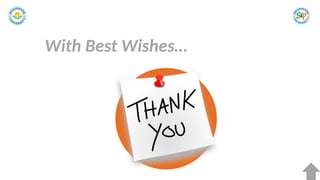 Examination Details of Brainware University | PPT