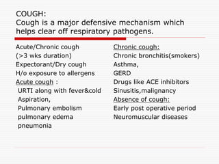 Examination-of-respiratory-system-ppt | PPT