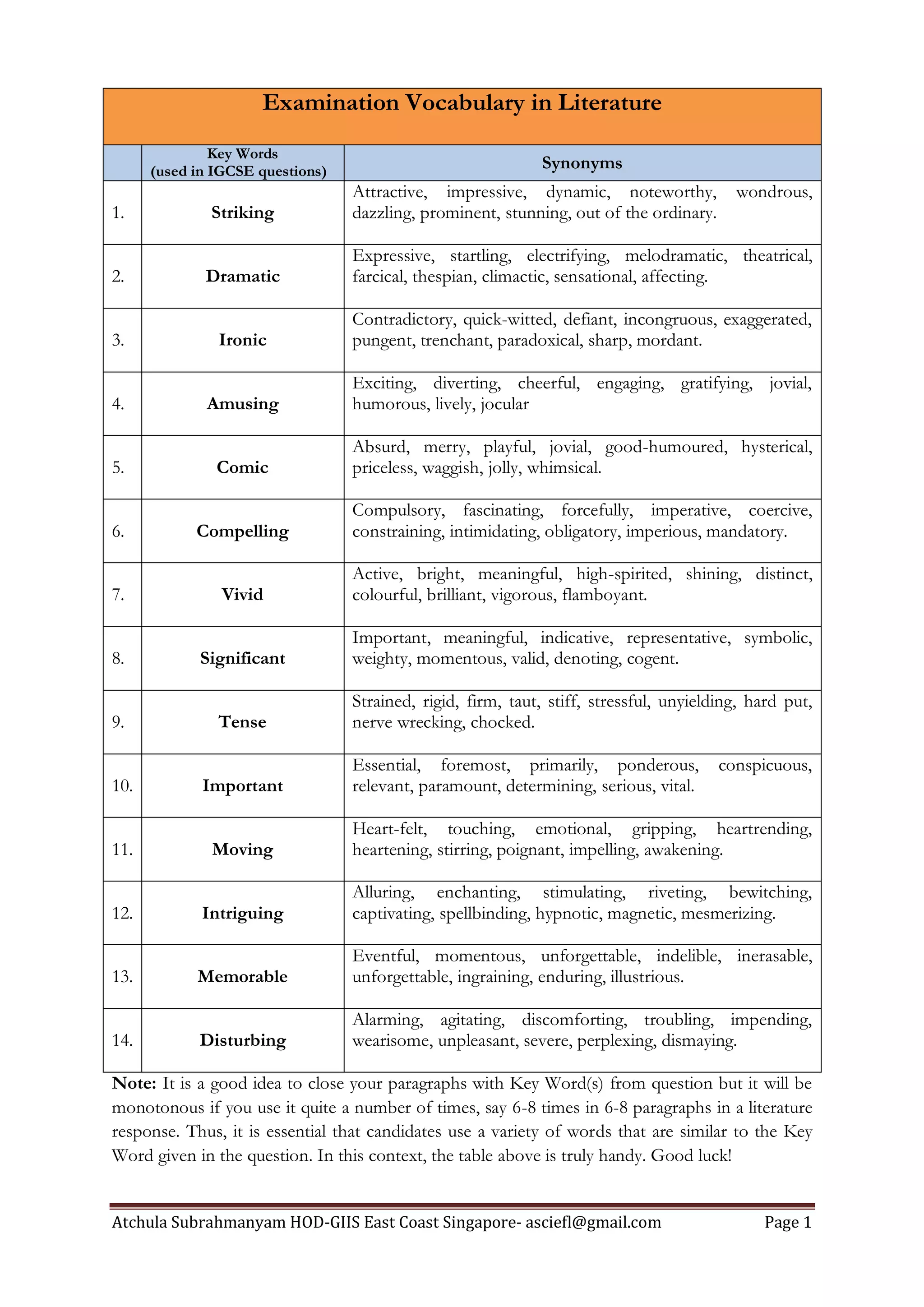 Examination vocabulary-literature | PDF