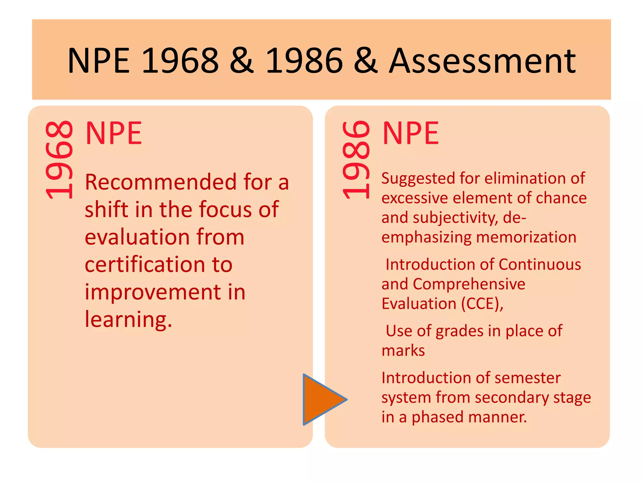 Examination_and_Assessment_Reforms.pdf