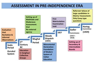 Examination_and_Assessment_Reforms.pdf