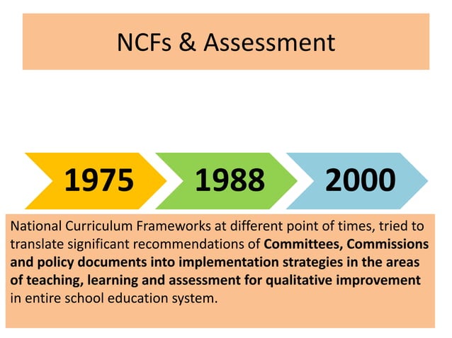 Examination_and_Assessment_Reforms.pdf | Educational Assessment | Education