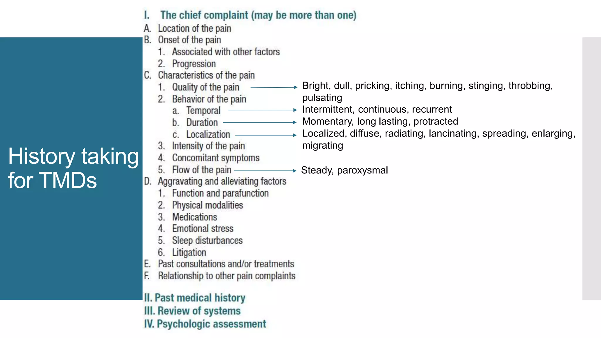 Examination and diagnosis of tmd | PPTX
