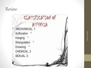 Examination and interpretation findings in asphyxial death | PPTX