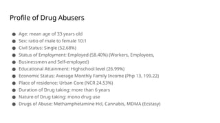 Examination and Management of Drug Dependents (1).pptx