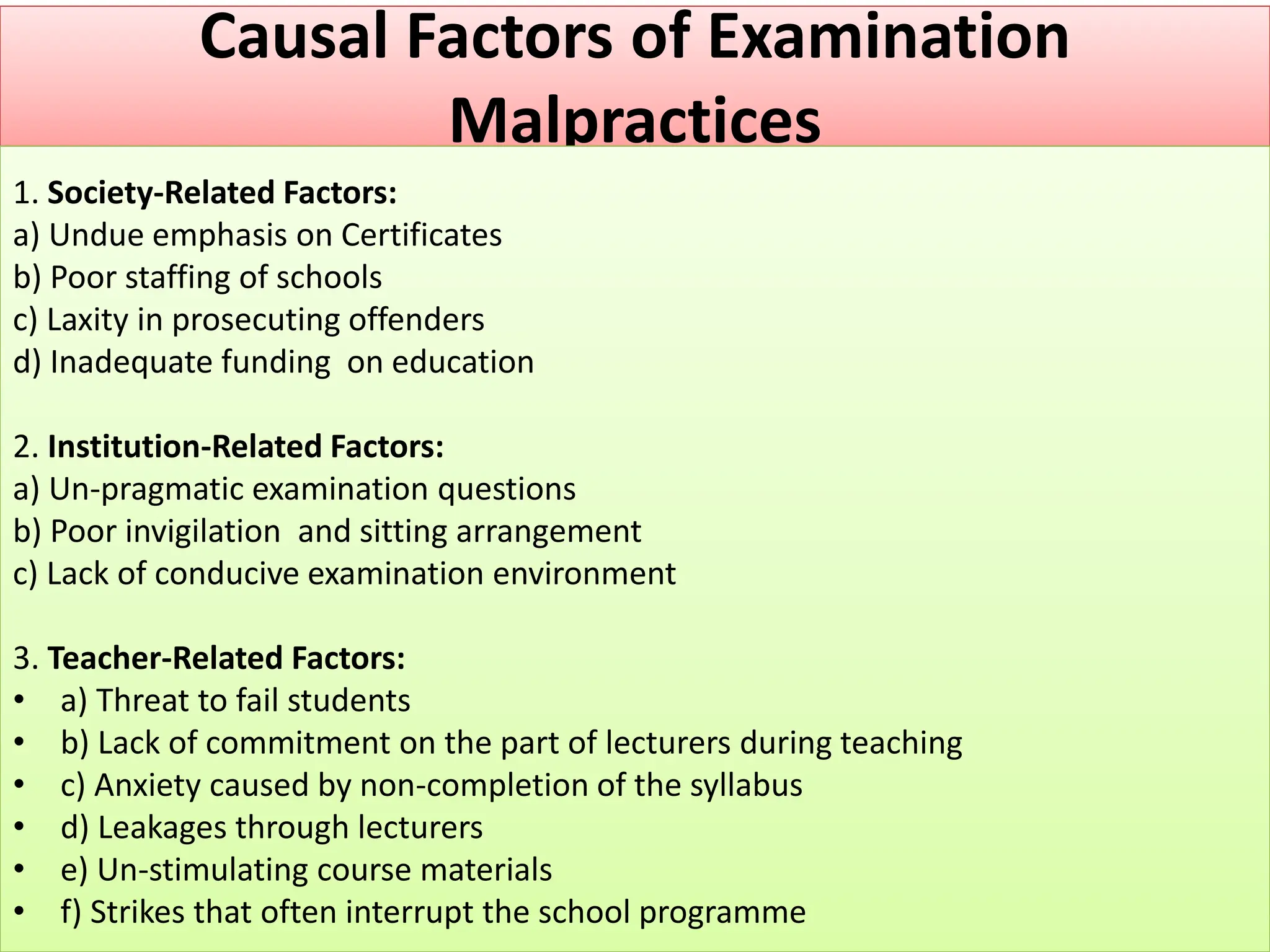 EXAMINATION MALPRACTICES and the effects | PDF