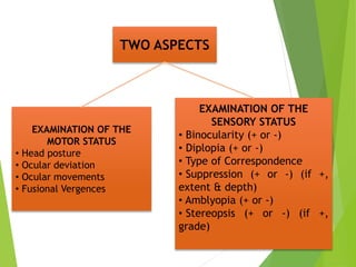 Examination of a case of squint | PPTX