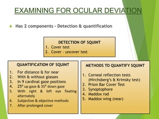 Examination of a case of squint | PPTX