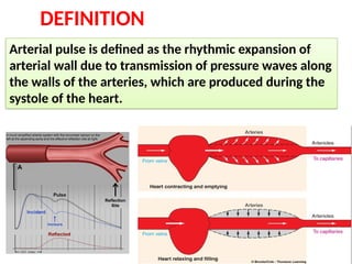 Examination of arterial and venous pulse Mbbs physiology.pptx