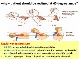 Examination of arterial and venous pulse Mbbs physiology.pptx