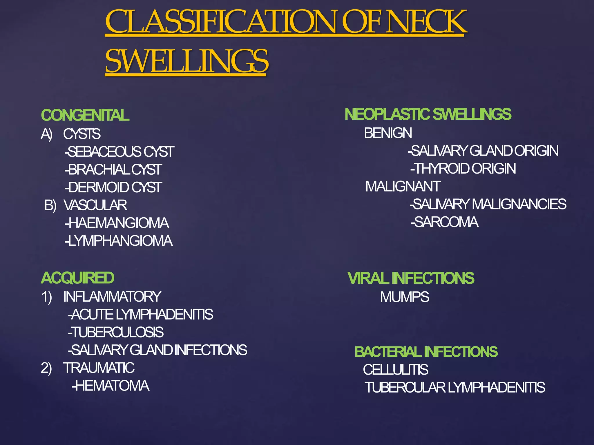 Examination of a swelling | PPTX