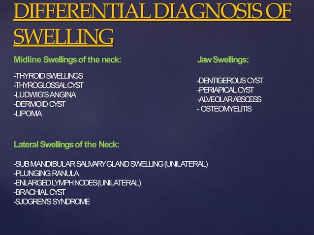 Examination of a swelling | PPTX