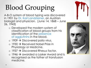 Examination of blood | PPTX