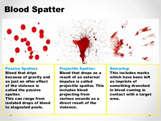 Examination of blood