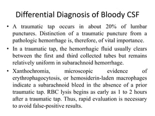 Pathological examination of body fluids | PPTX