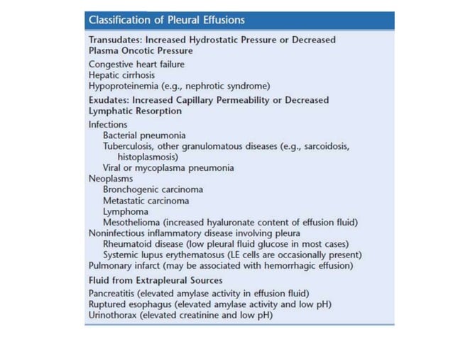 Pathological examination of body fluids | PPTX | Blood Disorders ...