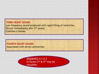 Examination of cardiovascular system | PPT