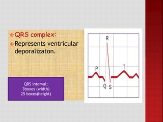 Examination of cardiovascular system | PPT