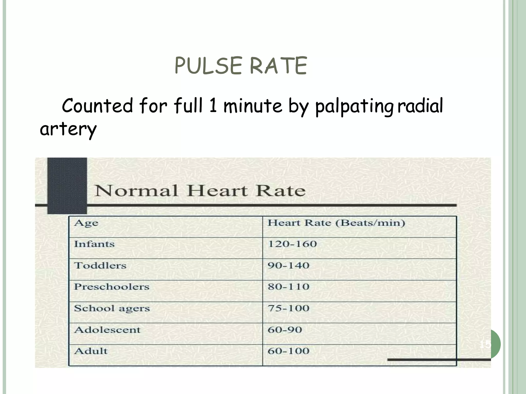 Examination of Cardio Vascular System (CVS): Pediatrics+ APPROACH TO A ...