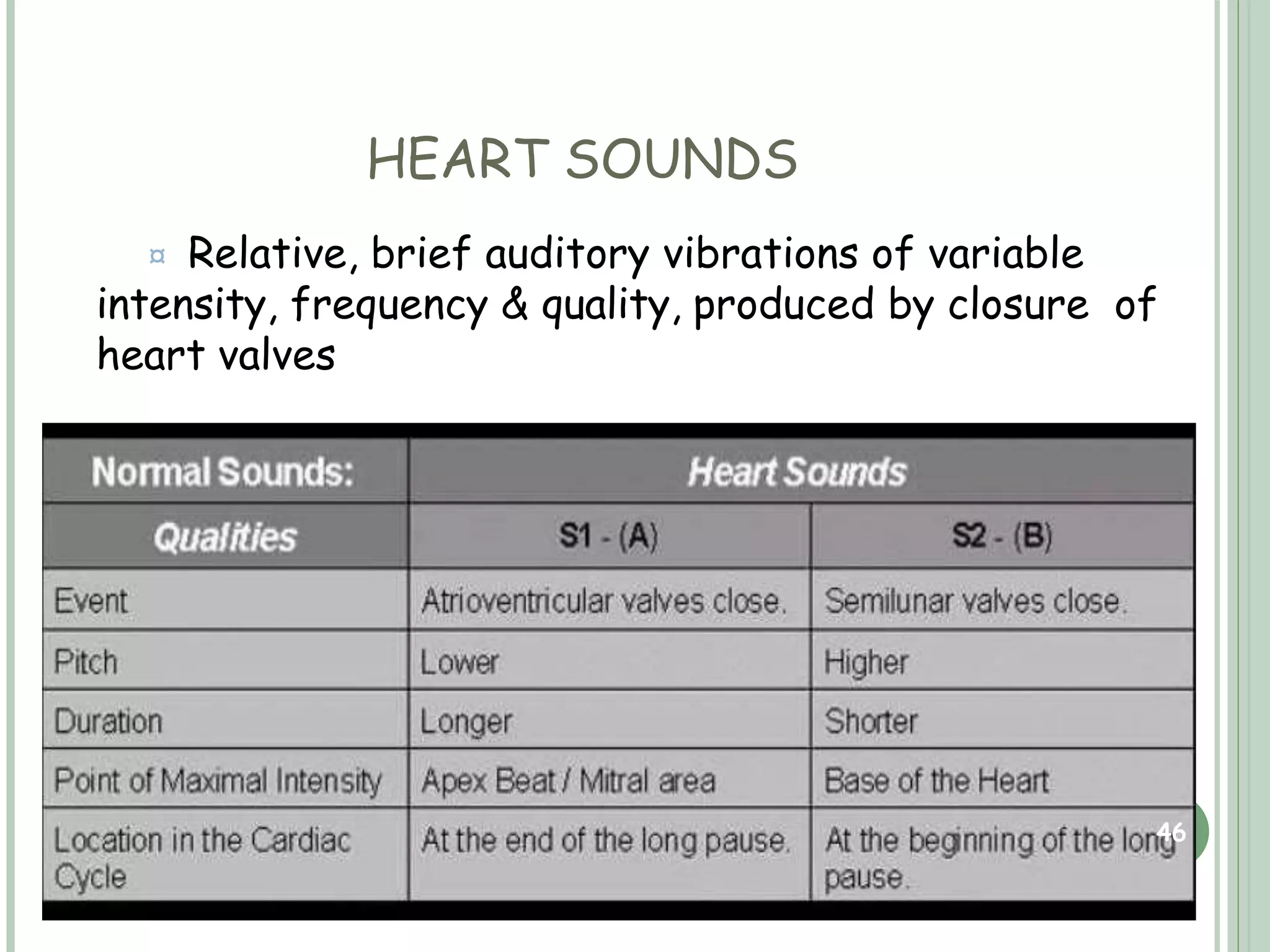 Examination of Cardio Vascular System (CVS): Pediatrics+ APPROACH TO A ...