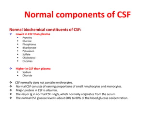 Examination of cerebrospinal fluid presentation mode | PPSX
