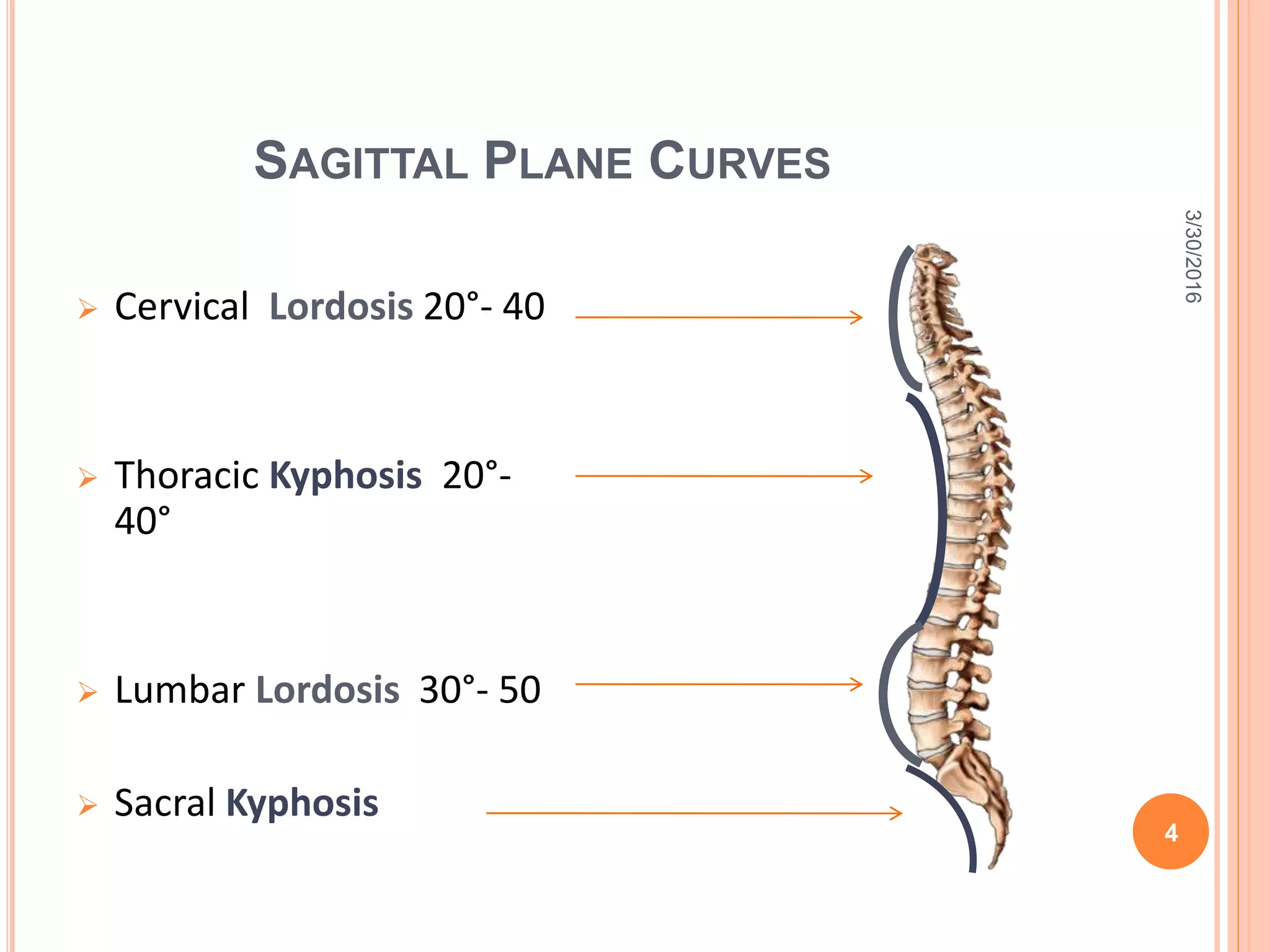 Examination of cervical disorder | PPTX